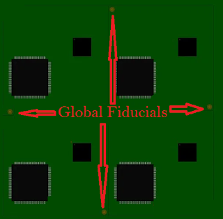 Fiducial Marks in PCB, Global and Local Fiducials.