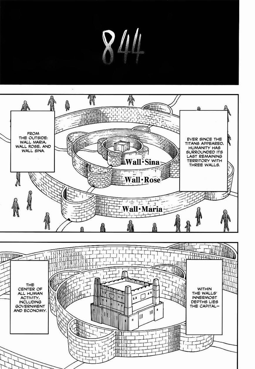Chaos vs. Alliance : Attack on Titan Planetary Profile