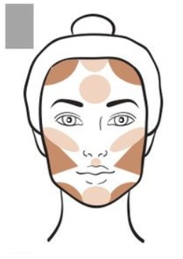 Visagismo: Formatos de Rosto - Parte 2