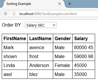 Sorting data in AngularJS