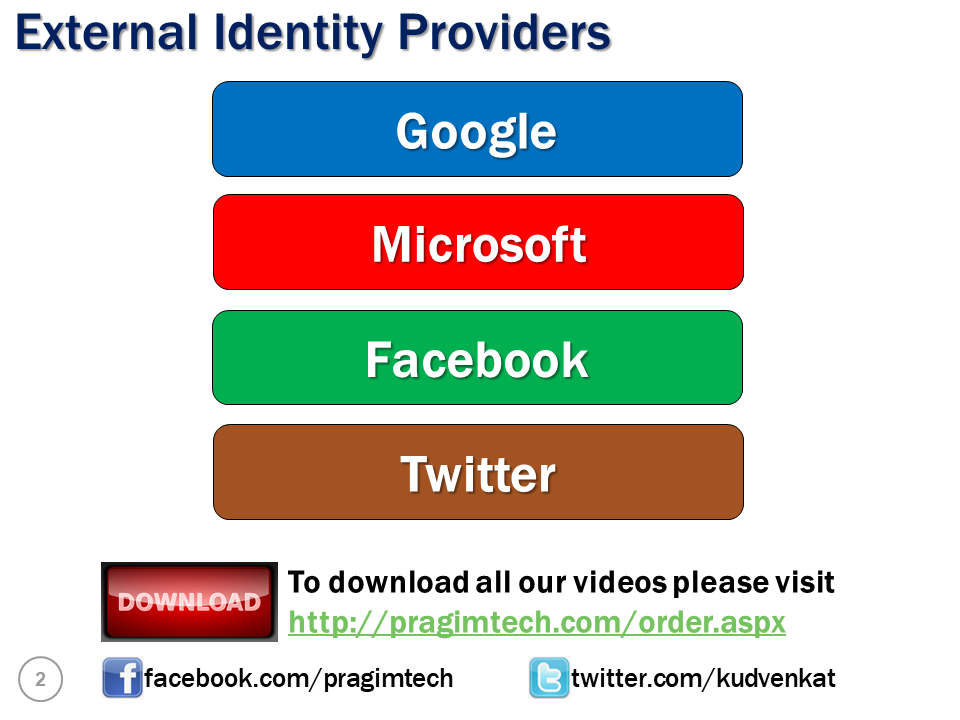 Sql Server Net And C Video Tutorial External Identity Providers In Core Slides
