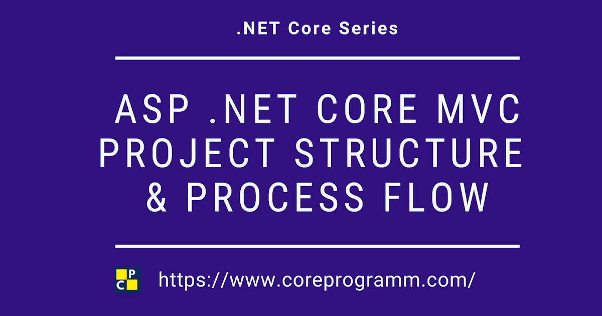 Asp Core Mvc Project Structure And Process Flow Coreprogram