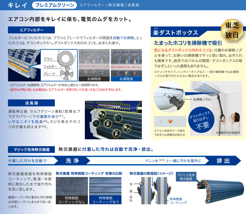 Японски Климатици Пловдив: TOSHIBA RAS-B225R
