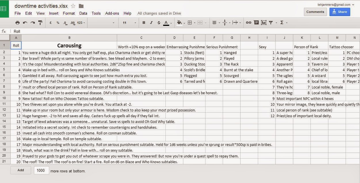 Ten Foot Polemic: The Cost of Living & Downtime Activities