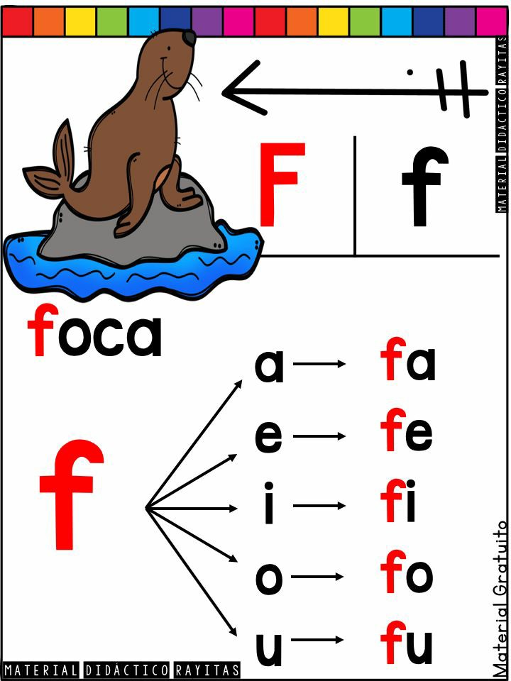 REPASO DE LAS CONSONANTES L- S-F-T - SEMANA TREINTA Y CUATRO