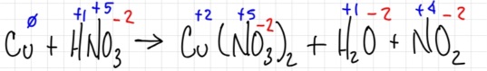 Balanceando Cu + HNO3 ⇨ Cu(NO3)2 + H2O + NO2 por el Método RED-OX 👌 [SOLUCIÓN]