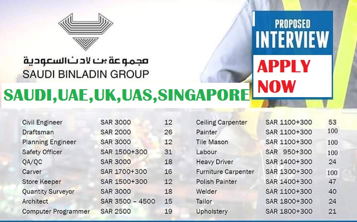 Saudi Binladin Group Construction - werohmedia Saudi Binladin Group Construction - werohmedia