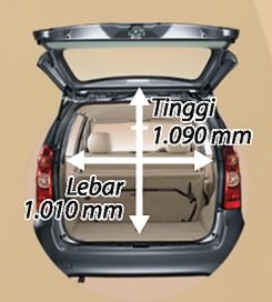 motor: Daihatsu New Xenia VVT-i Specifications