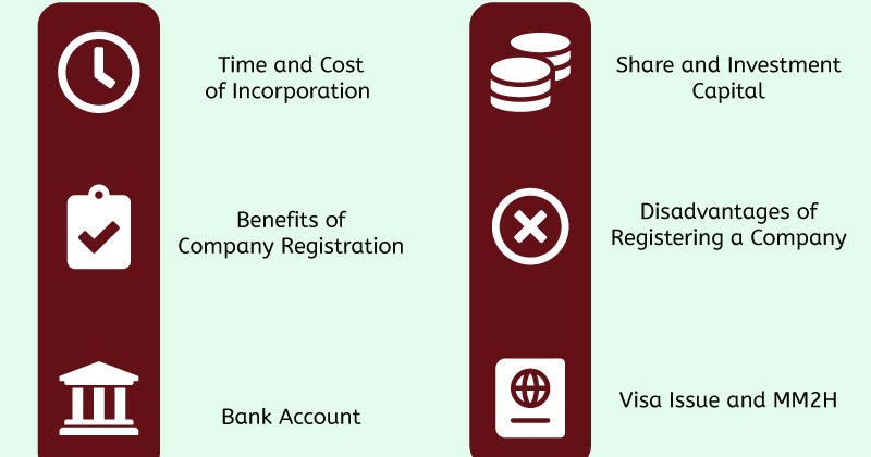 Malaysia Company Registration Number The Search Result Will Remain malaysia-company-registration-number-the-search-result-will-remain