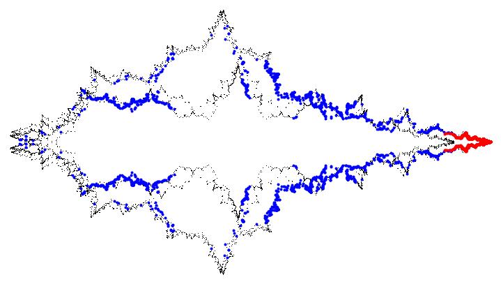 Algebraic functions, iterated exponentials and polynomial systems ...
