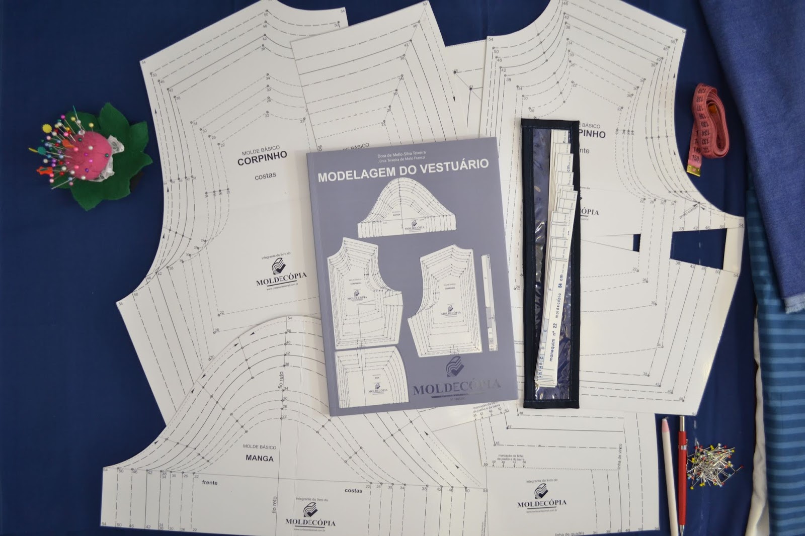 Modelagem do Vestuário: A Modelagem de Roupas