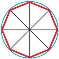 Simbolismo del octógono