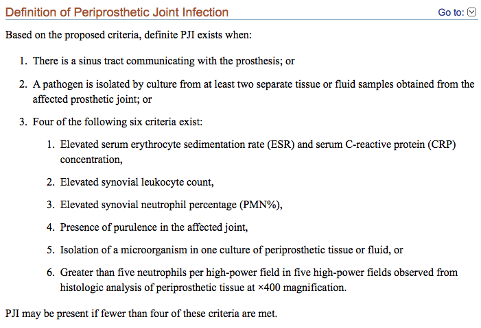 UW Shoulder and Elbow Academy: Periprosthetic infections - how do we ...