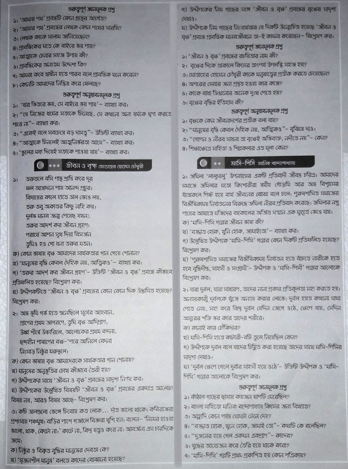 HSC Bangla 1st Paper Suggestion 2024 with Question Paper