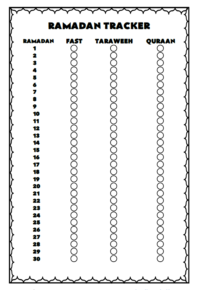 Ramadan Progress Charts | TJ RAMADAN