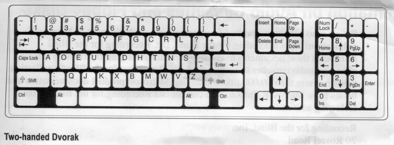 W.R.S: Mengapa keyboard tersusun "QWERTY"