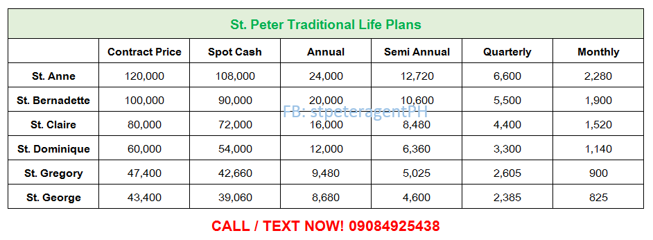 St. Peter Life Plan - Sales Agent: CHAPELS