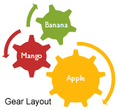 risa's notes: Membuat Grafik SmartArt pada Microsoft Word