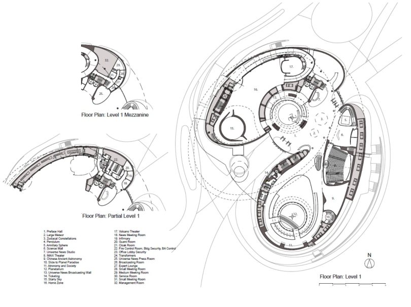 Shanghai Planetarium by Ennead Architects - Architecture Design ...