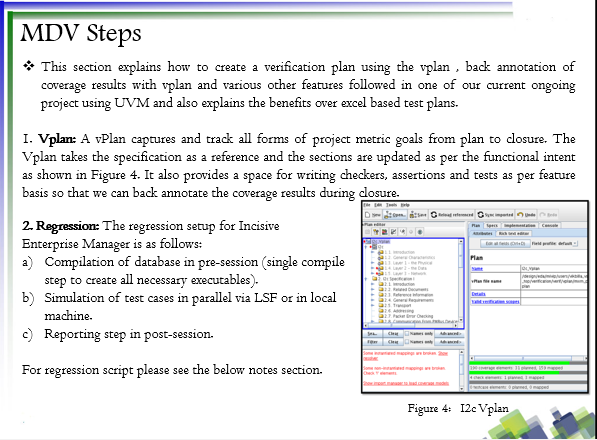 VLSI with Vikas: Adopting Metric Driven Verification for effective ...