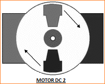 MOTOR DC - Dasar, Jenis dan Aplikasi - Belajar Elektronika
