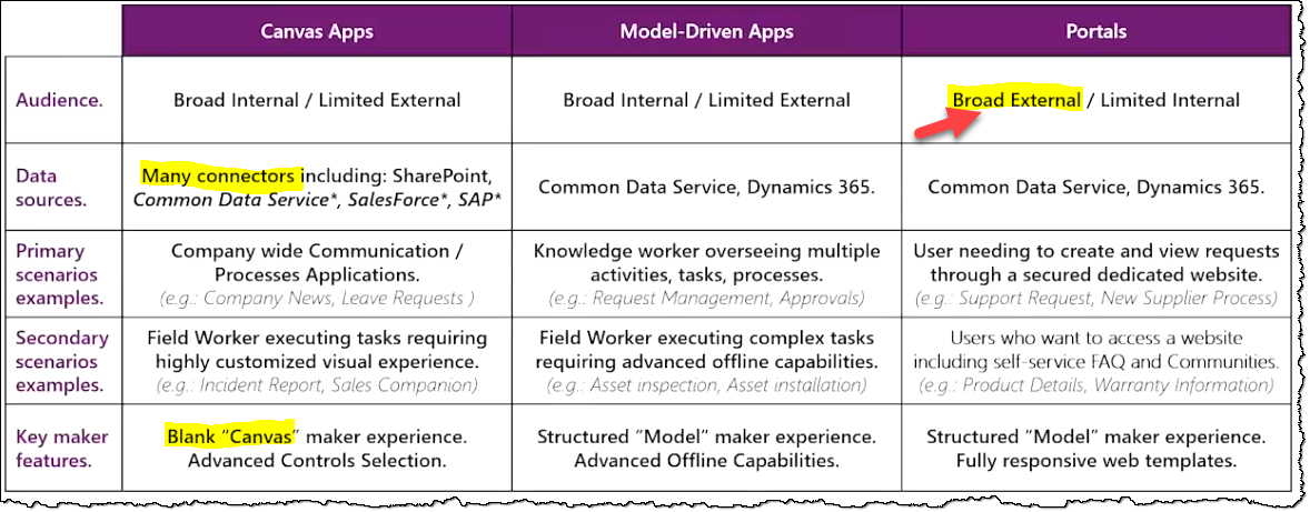 Radimaging Ltd - Paul Beck's Technical Working Notes for Microsoft ...