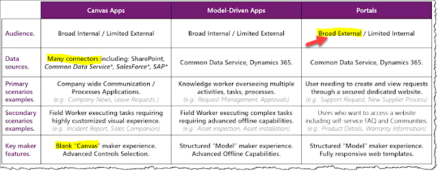 Radimaging Ltd - Paul Beck's Technical Working Notes for Microsoft ...