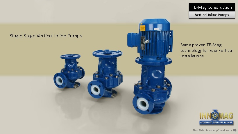 Bơm Flowserve Innomag