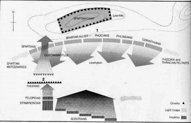 Ancient History: Theban Warfare - A Hoplite's First Hand Account