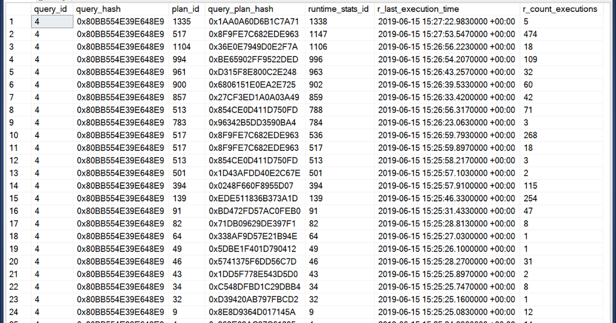 Sql Sasquatch Sql Server Query Store Usability Soft Spots Part 1