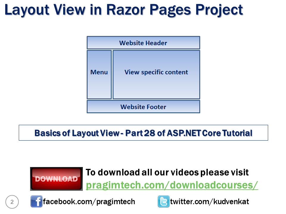 Sql server, .net and c# video tutorial: Layout view in razor pages ... Sql server, .net and c# video tutorial: Layout view in razor pages ...