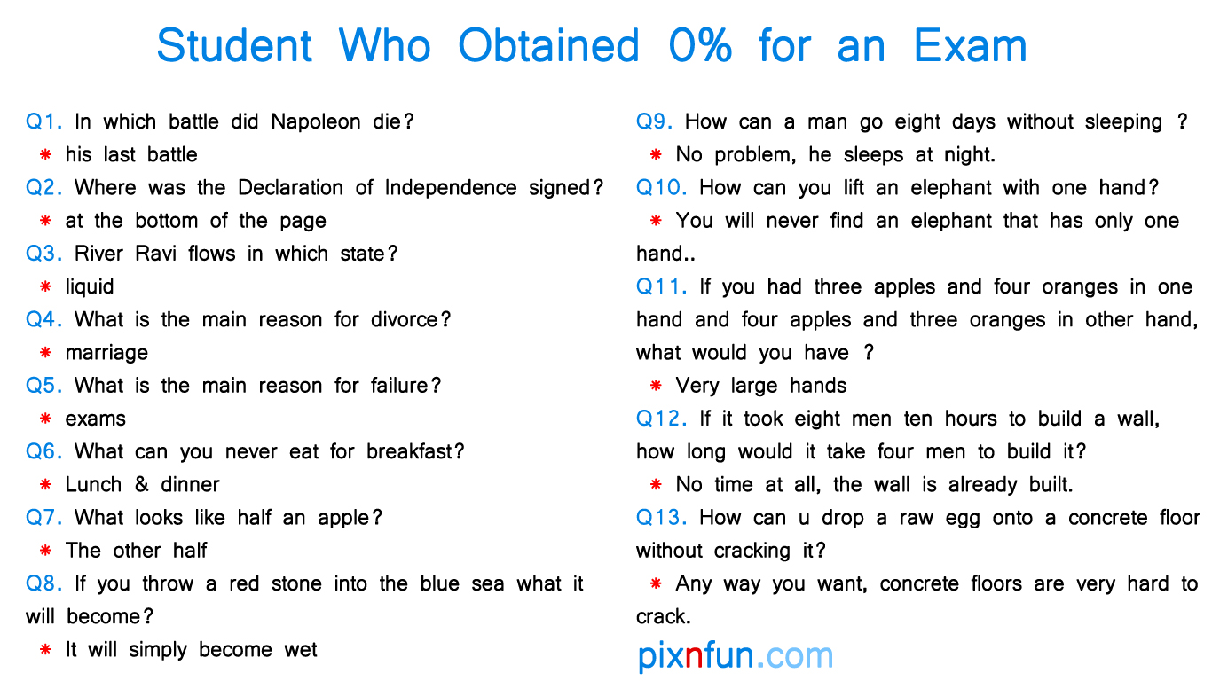 Funny Images | imthy: Student Who Obtained 0% for an Exam