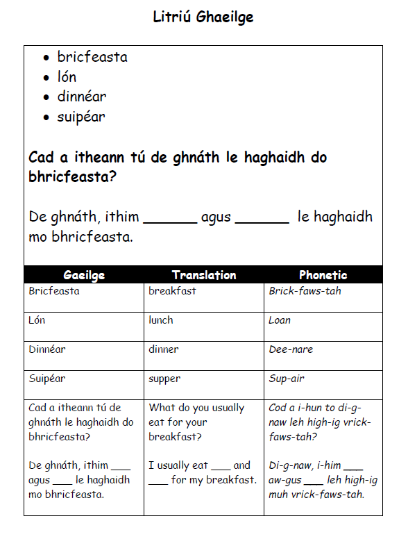 Homework 24th-28th February 2020