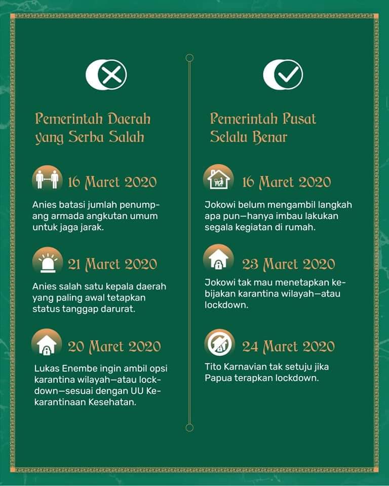 1 Tahun Riset, Kurawal Foundation: Anies Baswedan Pahlawan Penanganan ...