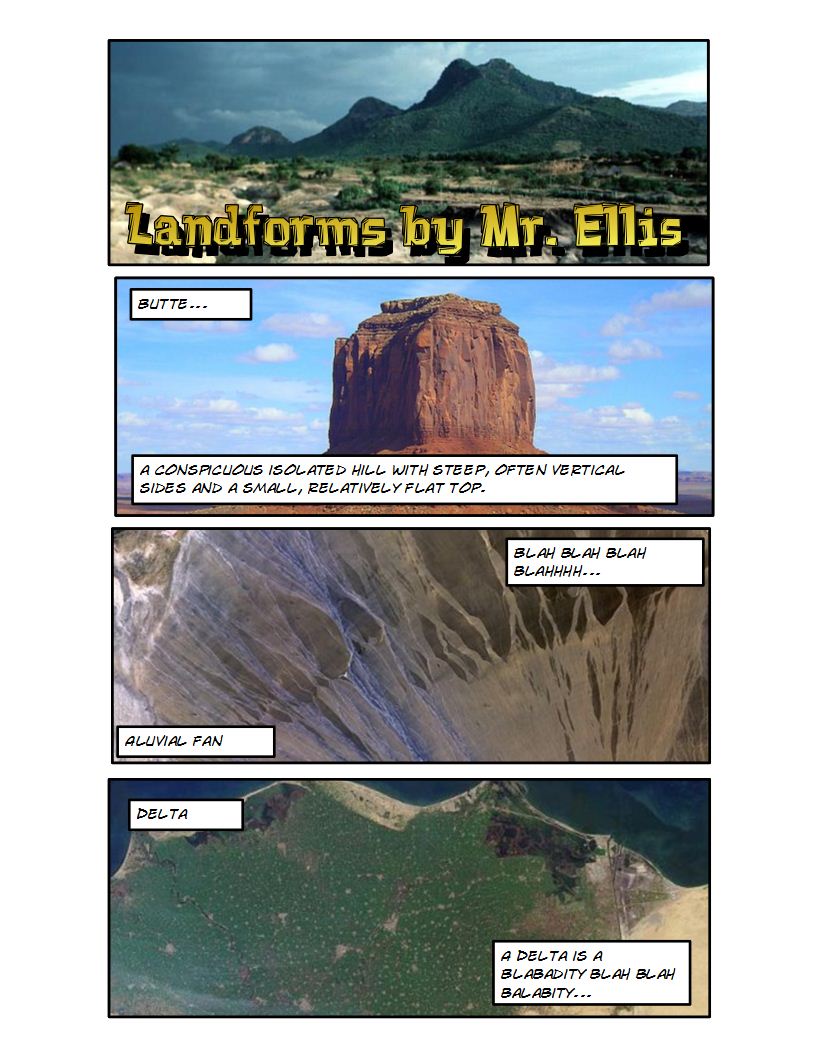 Landforms 6th Grade Technology Class: Landforms Display Page
