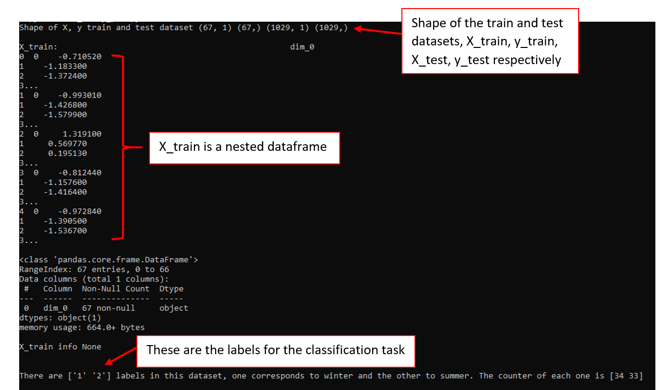 Automation In Practice: #103 - Time-series classification of power ...