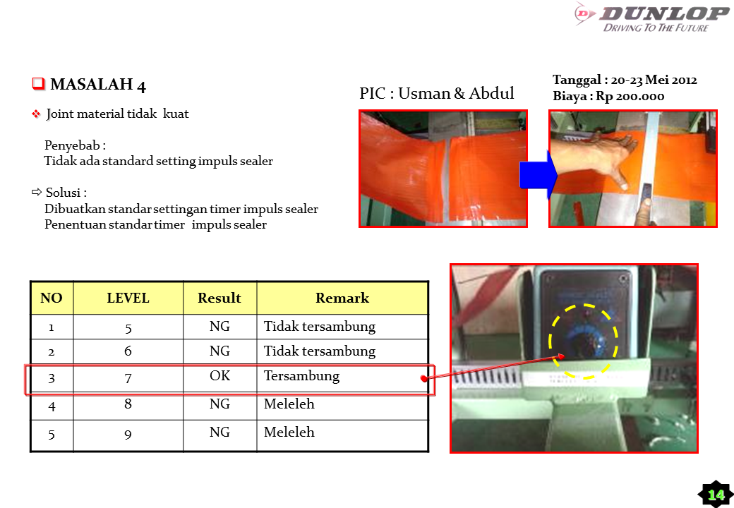 Contoh Improvement "SS" (Sugestion System) - "Jally Junkiez"