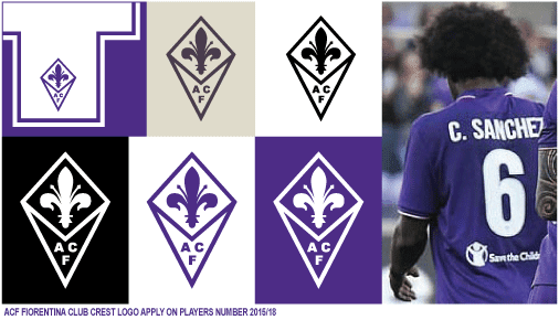 Football teams shirt and kits fan: July 2017