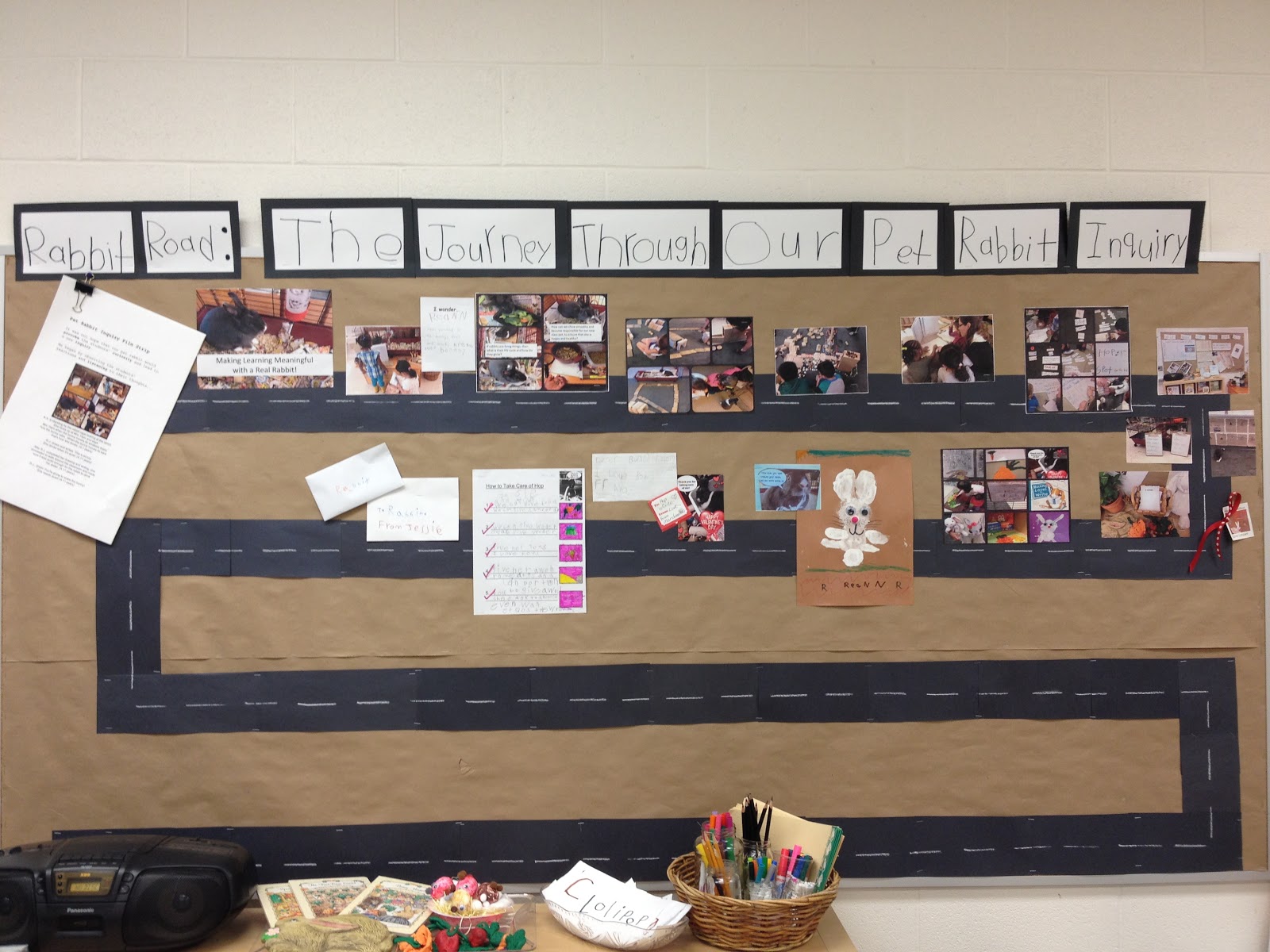 Rabbit Road | Transforming our Learning Environment into a Space of ...