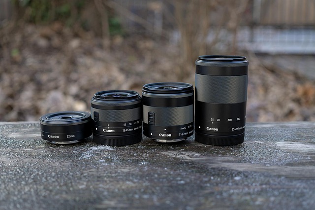 How To Choose Right Lenses For Your DSLR Camera? Types of DSLR Lenses ...