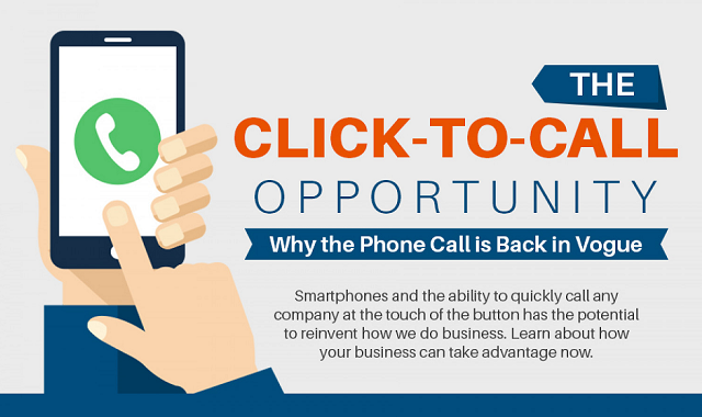 The Click-to-Call Opportunity – Why the Phone Call is Back in Vogue # ...