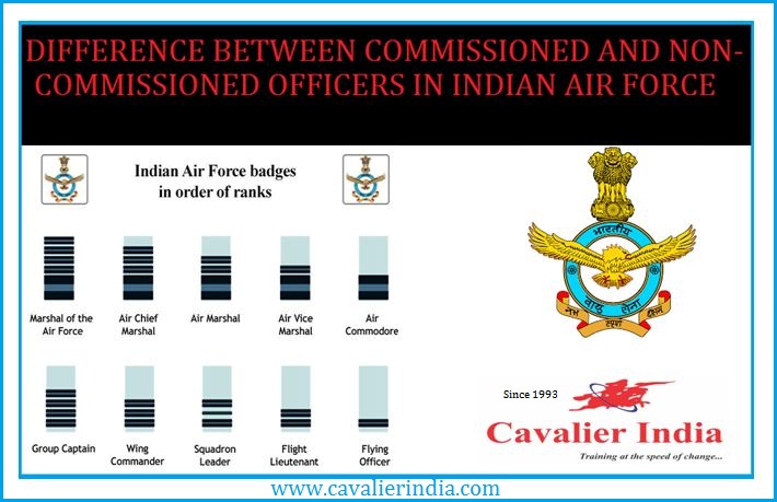 Difference between Commissioned and Non-Commissioned Officers in Indian ...
