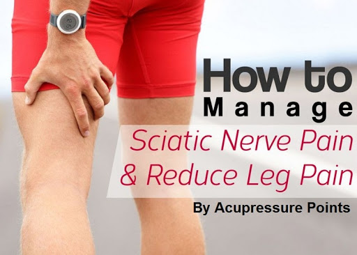 Get rid of Sciatic pain in 2 minutes. - ACUPRESSURE HEALTH POINTS