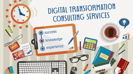 How to Acquire the Best Advantages Through Digital Strategy Consulting ...