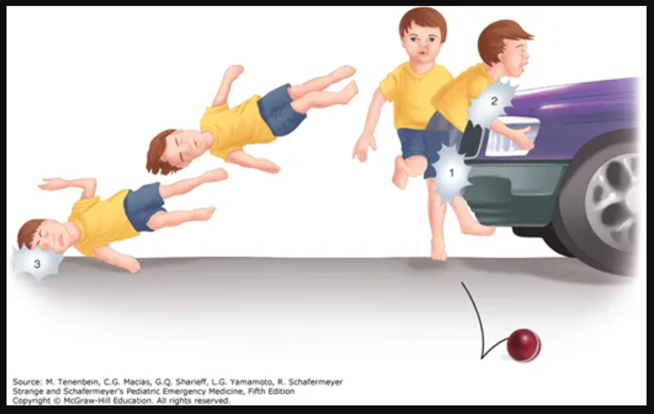 EMS SOLUTIONS INTERNATIONAL by @DrRamonReyesMD marca registrada: La ...