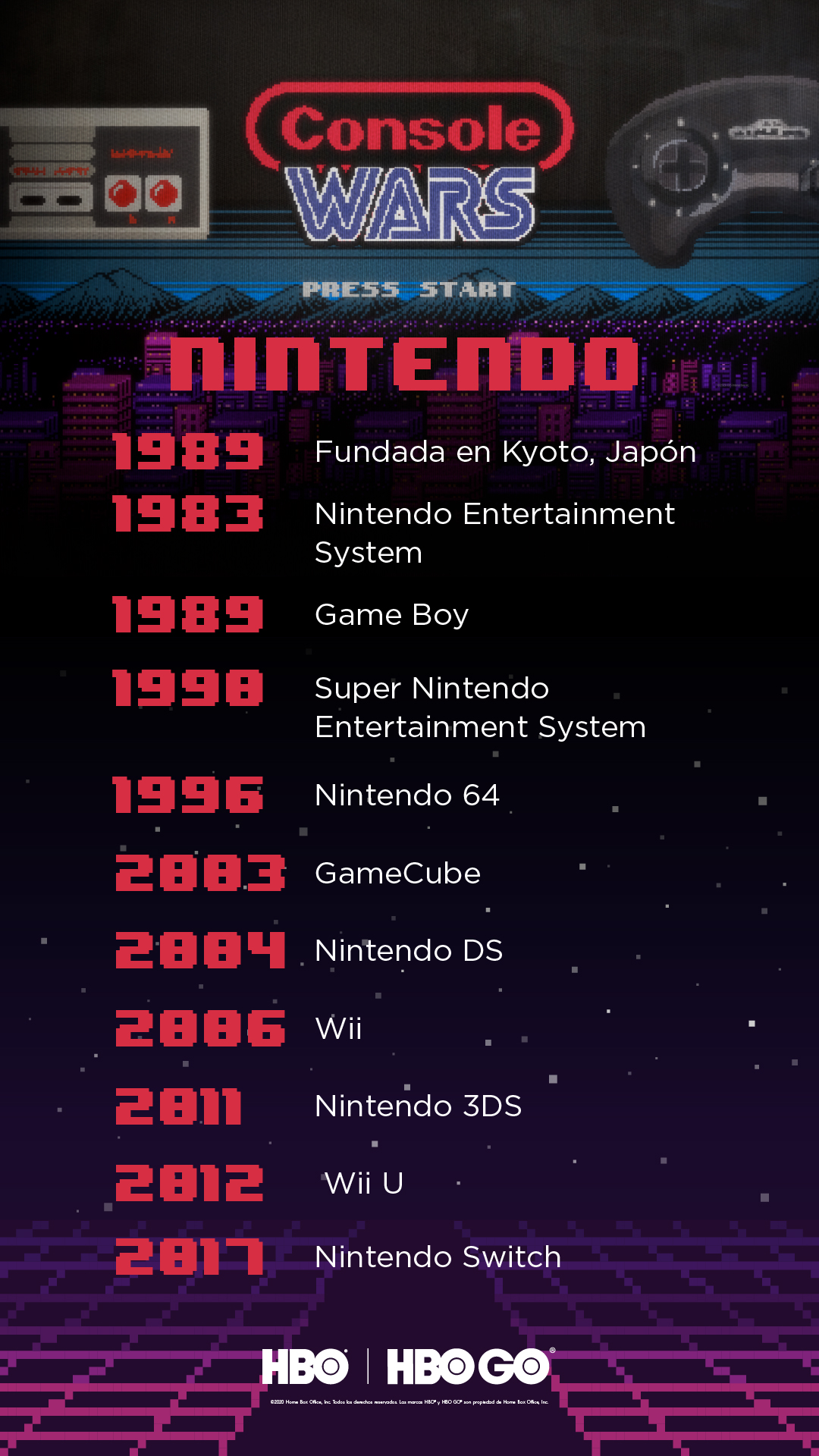 “CONSOLE WARS”: la rivalidad entre Sonic y Mario es tema del documental ...