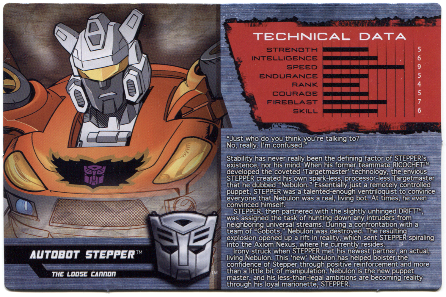 Transformers Bio Card Database: 2015