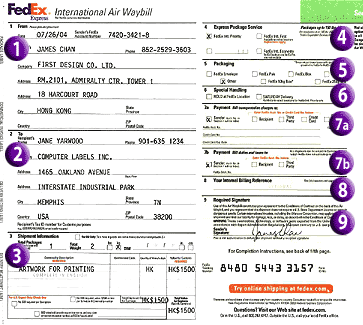 Fedex International Forms - Invoice Template