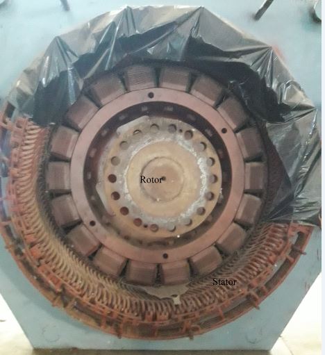 Synchronous motor Construction & Starting methods