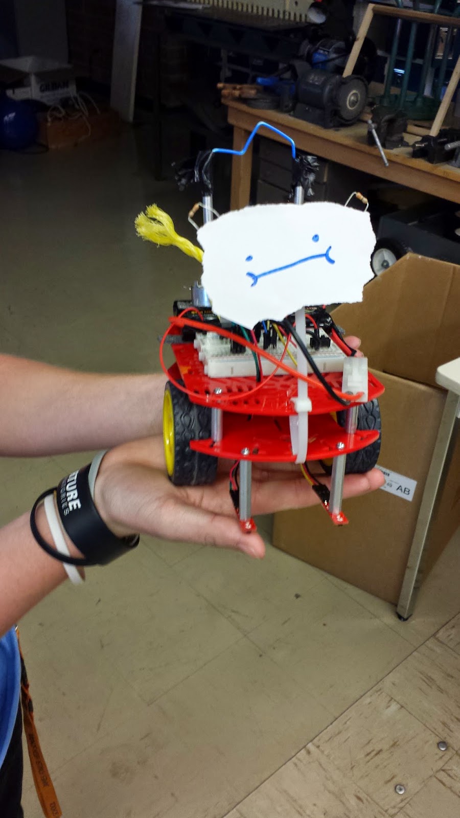 Design Thinking The Redbot